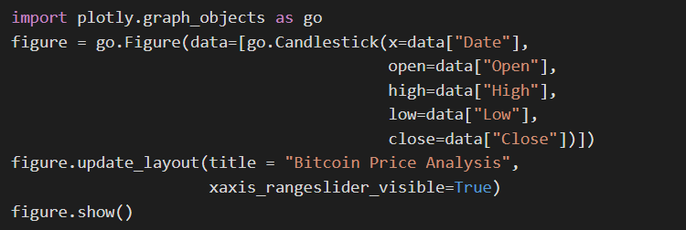 Github Anupamshrivastavaadmcryptocurrency Bitcoin Price Prediction Using Python