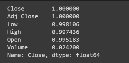 GitHub - anupamshrivastavaadm/Cryptocurrency-Bitcoin-Price-Prediction-using-Python