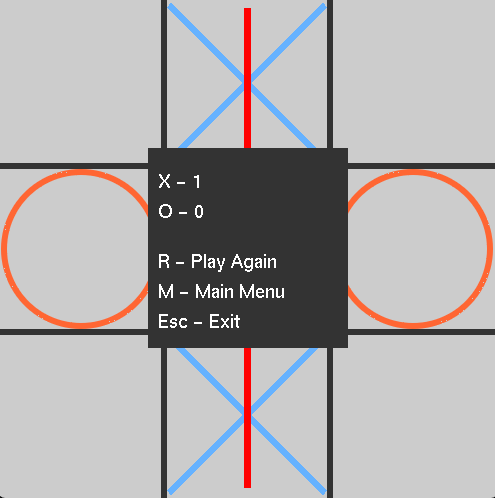 GitHub - GabrielFrazz/TicTacToe-OpenGL: Tic-Tac-Toe game simply using C with OpenGL