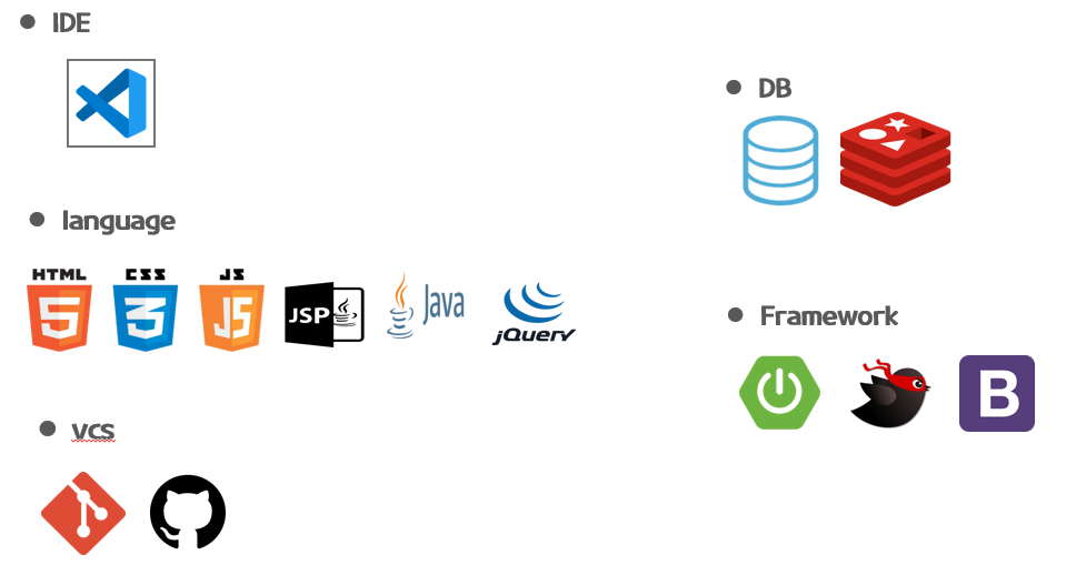 GitHub - NomadHuns/mini-project-1