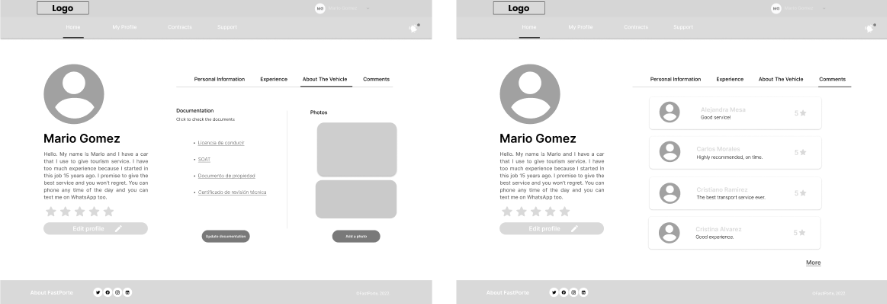 GitHub - upc-pre-2023-SI729-SV52-TechCompany/ProjectStatement