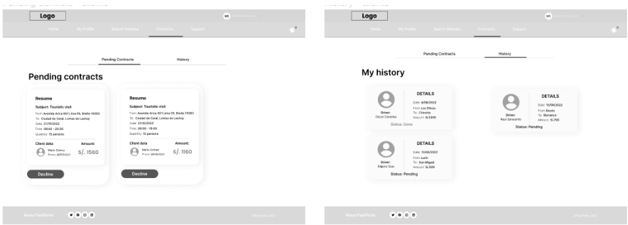 GitHub - upc-pre-2023-SI729-SV52-TechCompany/ProjectStatement