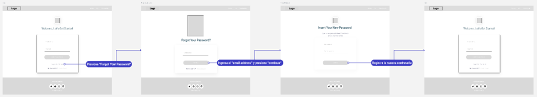 GitHub - upc-pre-2023-SI729-SV52-TechCompany/ProjectStatement