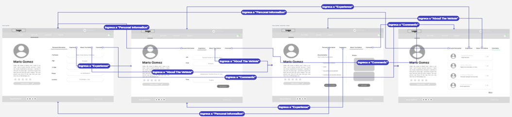 GitHub - upc-pre-2023-SI729-SV52-TechCompany/ProjectStatement