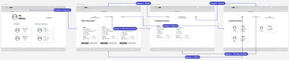 GitHub - upc-pre-2023-SI729-SV52-TechCompany/ProjectStatement