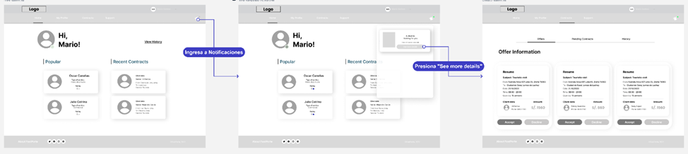 GitHub - upc-pre-2023-SI729-SV52-TechCompany/ProjectStatement