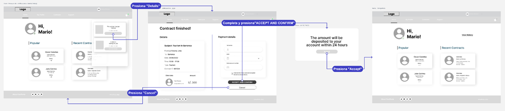 GitHub - upc-pre-2023-SI729-SV52-TechCompany/ProjectStatement