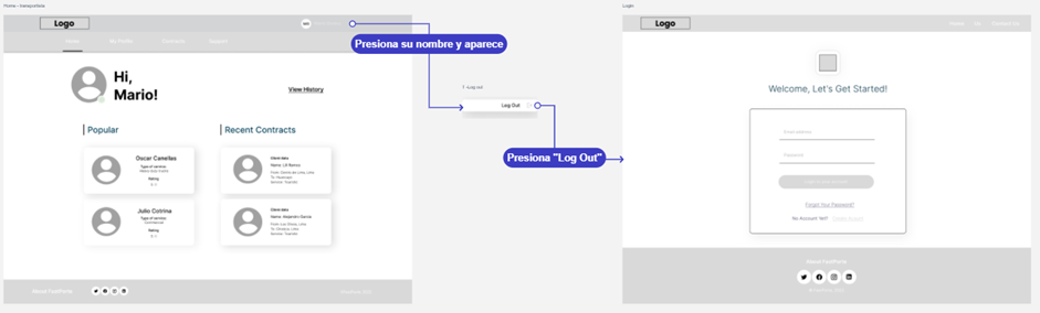 GitHub - upc-pre-2023-SI729-SV52-TechCompany/ProjectStatement