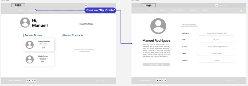 GitHub - upc-pre-2023-SI729-SV52-TechCompany/ProjectStatement