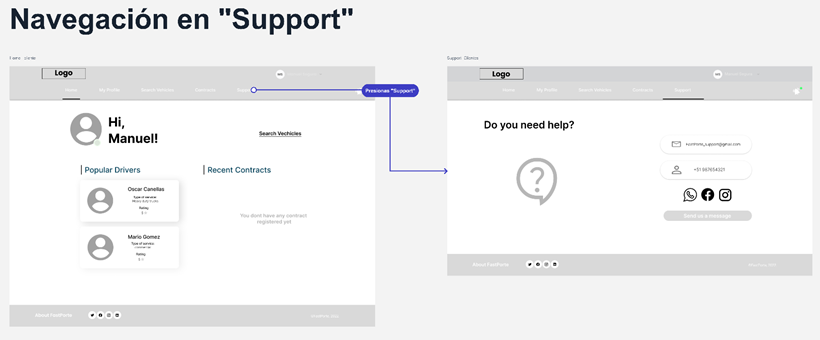 GitHub - upc-pre-2023-SI729-SV52-TechCompany/ProjectStatement