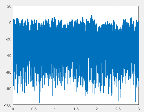 Questions · Issue #1 · tisaconundrum2/IFT372 · GitHub