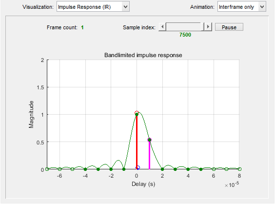 Questions · Issue #1 · tisaconundrum2/IFT372 · GitHub