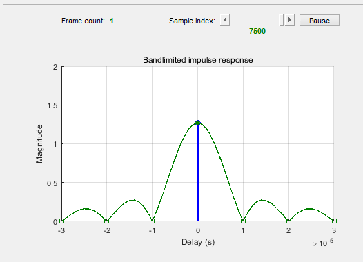 Questions · Issue #1 · tisaconundrum2/IFT372 · GitHub