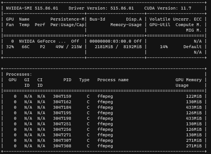 Recordings don't get produced for H265 stream mixed with H264 using nvidia acceleration ...