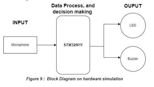 GitHub - LuckyLizard-MKEL1123/projectproposal
