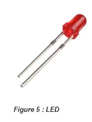 GitHub - LuckyLizard-MKEL1123/projectproposal