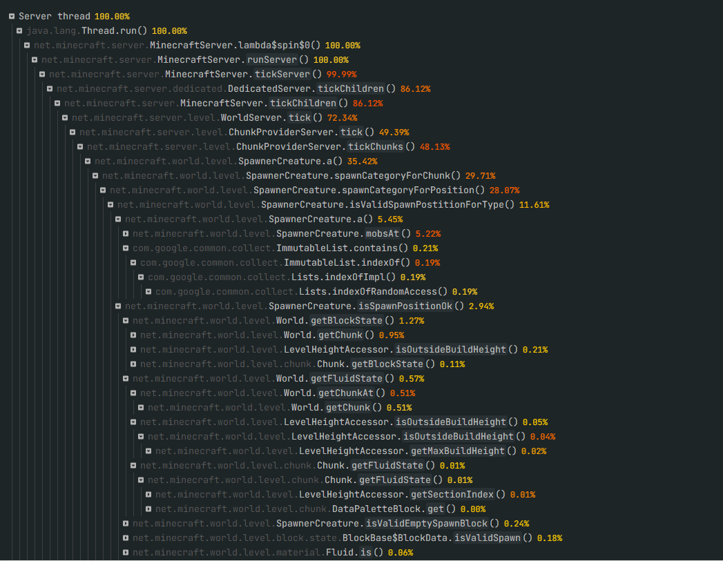I can't boost this tps server ahh. · Issue #8716 · PaperMC/Paper · GitHub