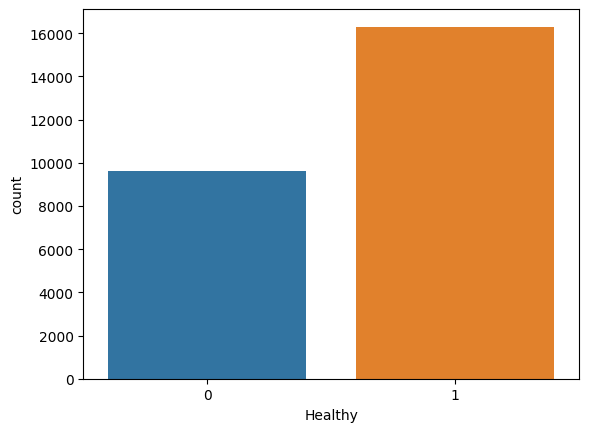 GitHub - Parth-Agarwal216/Lifestyle_Prediction