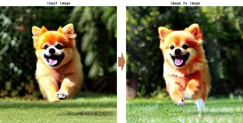 GitHub - nanashi161382/unstable_diffusion