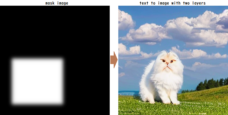 GitHub - nanashi161382/unstable_diffusion
