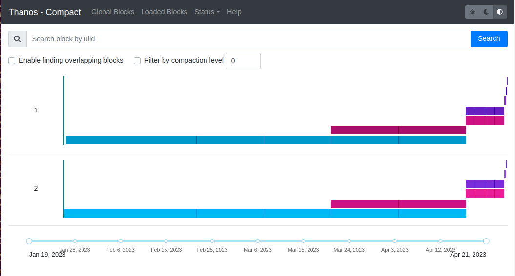 compactor: older downsampled data is not visible · Issue #6312 · thanos-io/thanos · GitHub
