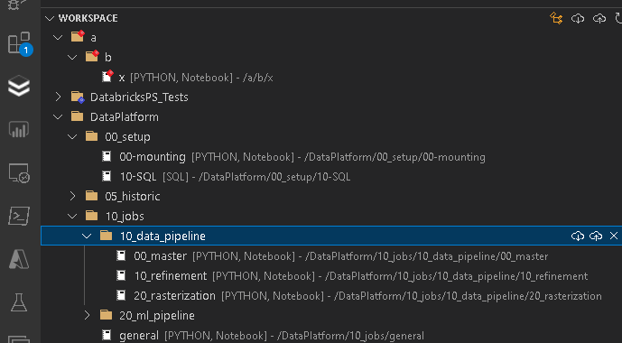 Bug In File System Api If There Is Only One Sub Folder · Issue 159282 2071