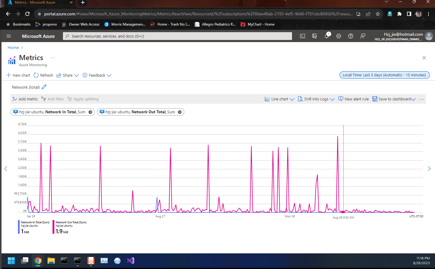 [Process] update the vm running ota.koreader.rocks · Issue #10615 · koreader/koreader · GitHub