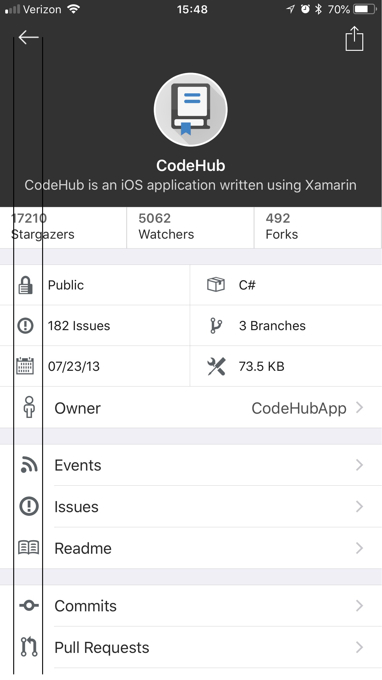 Repo summary icons and labels should be horizontally aligned · Issue #523 · CodeHubApp/CodeHub ...