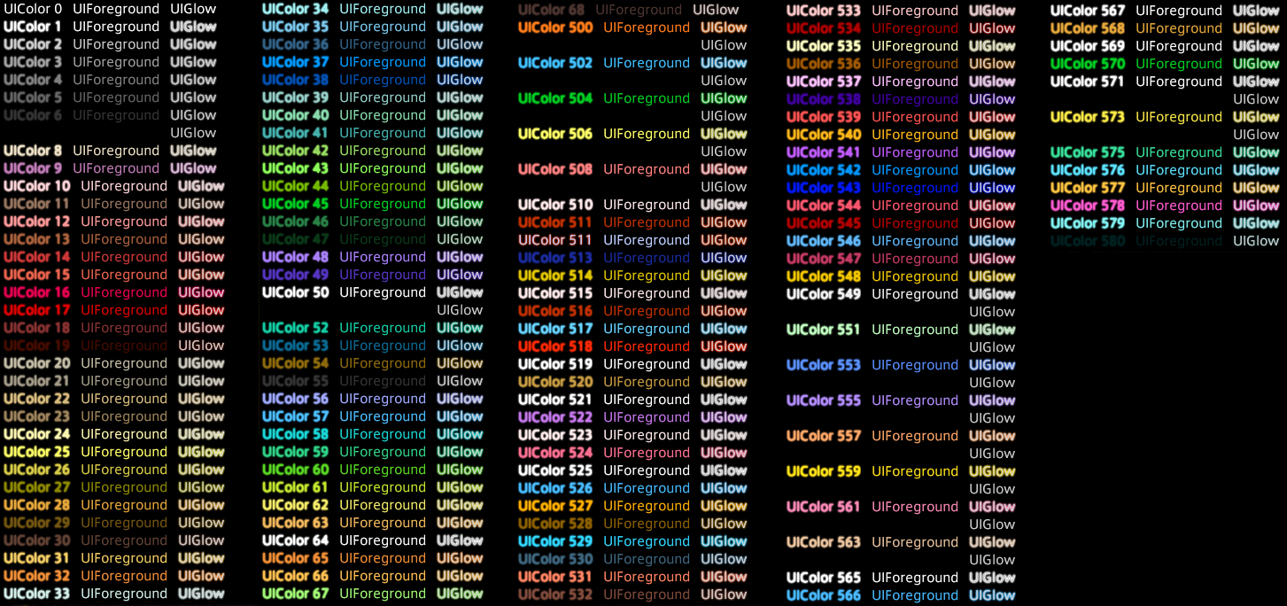 Custom FreeCompany Tags · Issue #142 · Caraxi/SimpleTweaksPlugin · GitHub