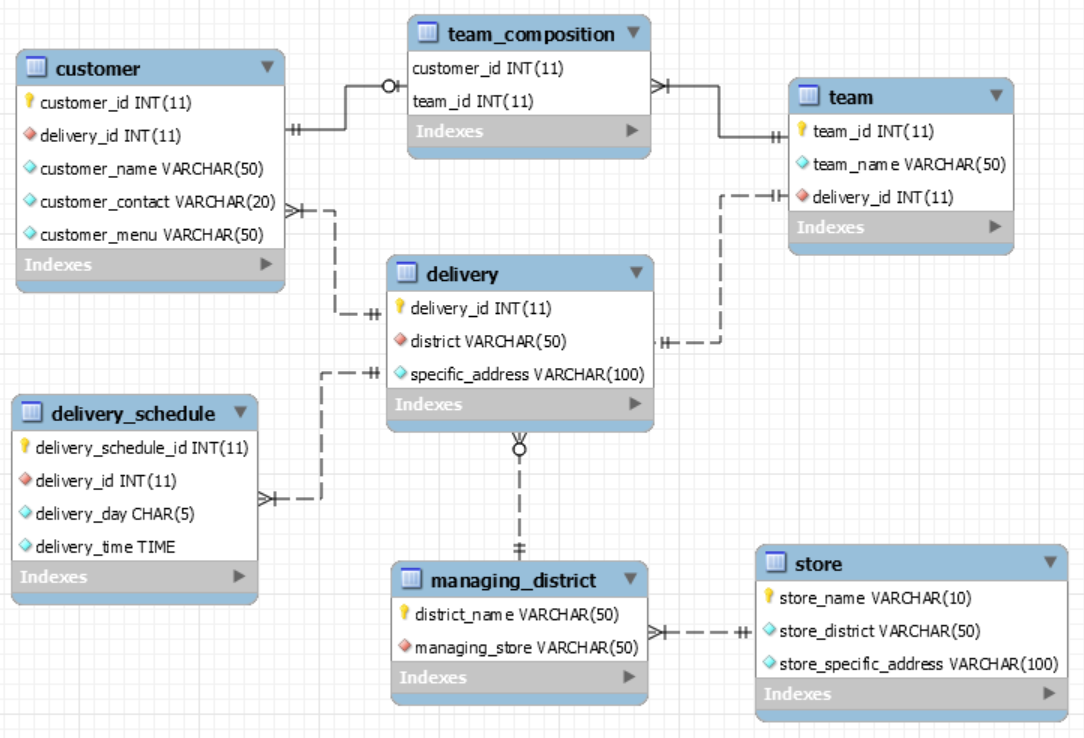 GitHub - pulpo125/hada_farmkit