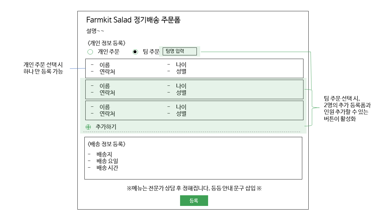 GitHub - pulpo125/hada_farmkit