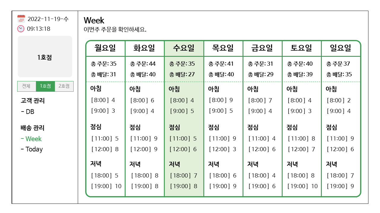 GitHub - pulpo125/hada_farmkit