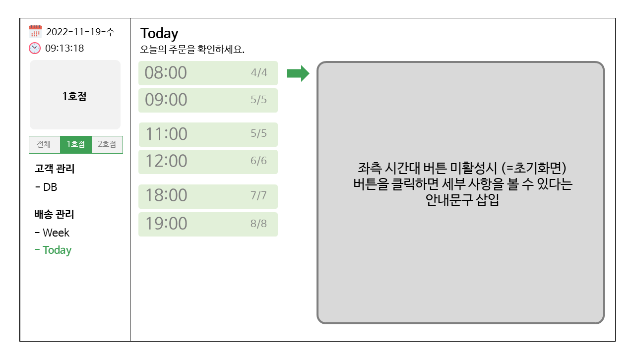 GitHub - pulpo125/hada_farmkit