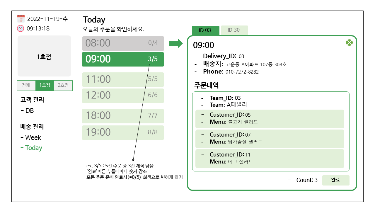 GitHub - pulpo125/hada_farmkit