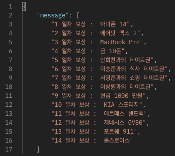 GitHub - heechanan/Customer-Reward-System