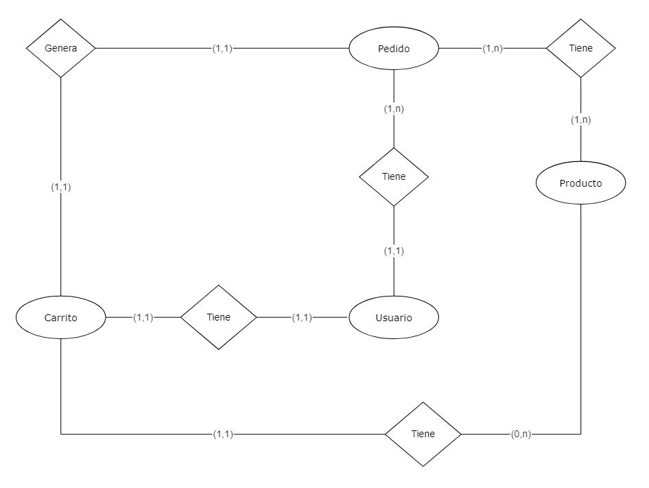 GitHub - maqueda1312/MJ-CO