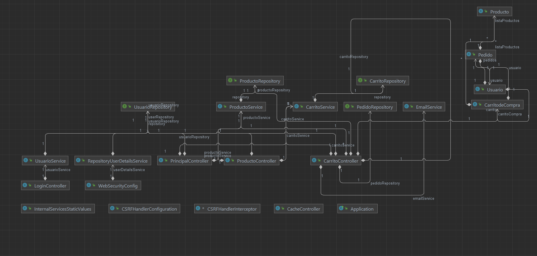 GitHub - maqueda1312/MJ-CO