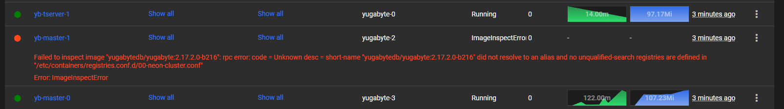 Container registry not reconciling properly · Issue #1763 · nforgeio/neonKUBE · GitHub