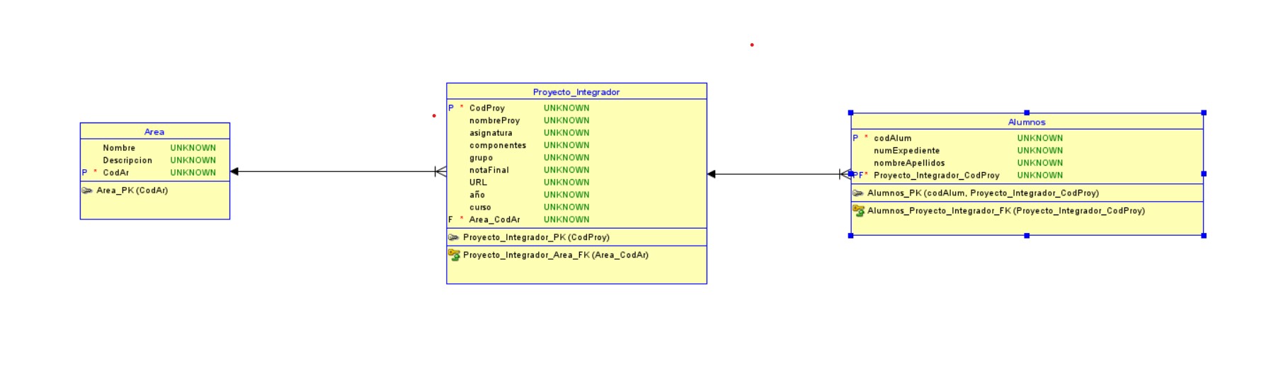 GitHub - ElenaSaugar/PROYECTO-INTEGRADOR