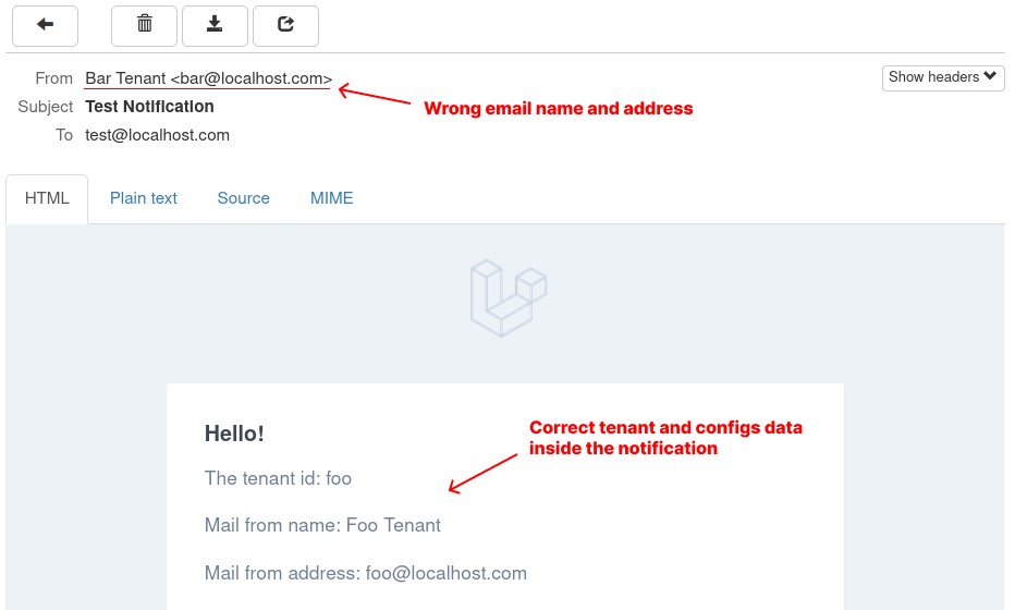 Tenantconfig Mail Settings Not Working With Queuework · Issue 1074 · Archtechxtenancy · Github