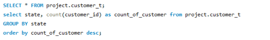 GitHub - Sujit7910/new_wheels_sales_year: An SQL analysis of New-Wheels sales have been dipping ...