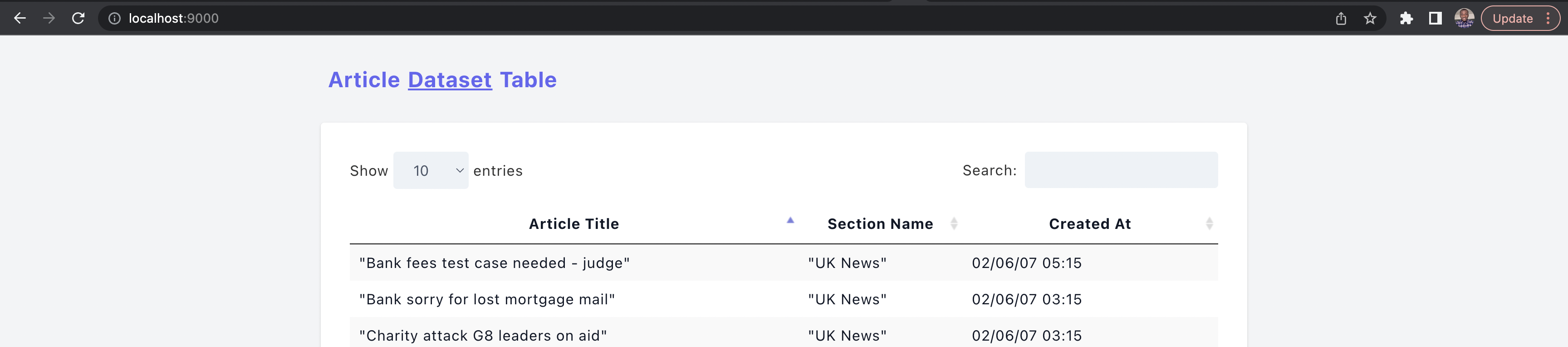 GitHub - deendin/articles-sections-data