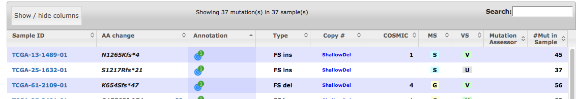 Mutations tab refactoring: Germline / somatic information · Issue #2845 ...