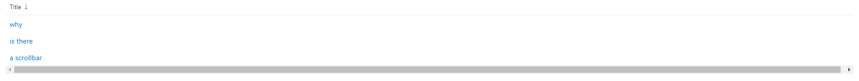 Detailslist Unnecessary Horizontal Scroll · Issue 3608 · Microsoftfluentui · Github 4689