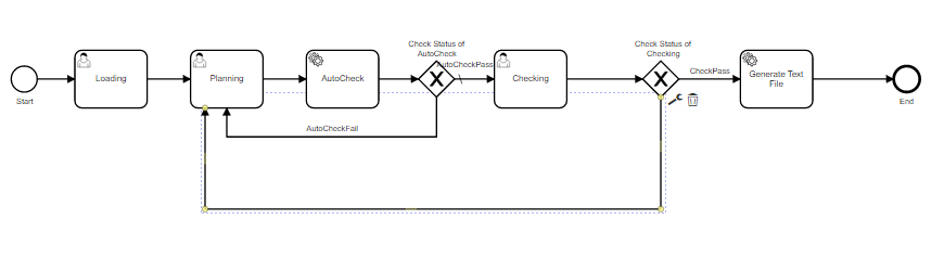 Handling signal events · Issue #51 · bpmnServer/bpmn-server · GitHub