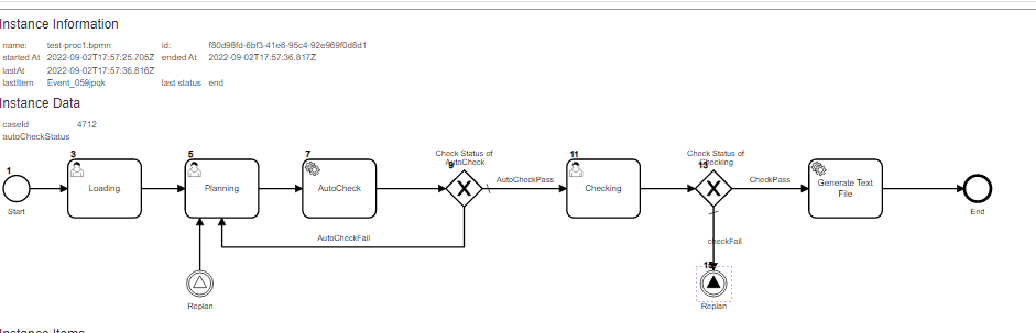 Handling signal events · Issue #51 · bpmnServer/bpmn-server · GitHub