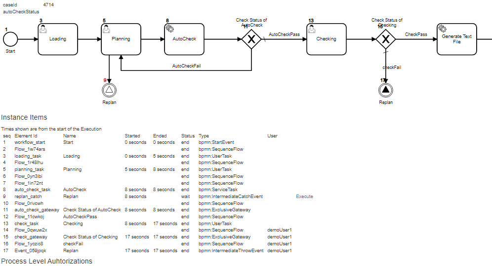 Handling signal events · Issue #51 · bpmnServer/bpmn-server · GitHub