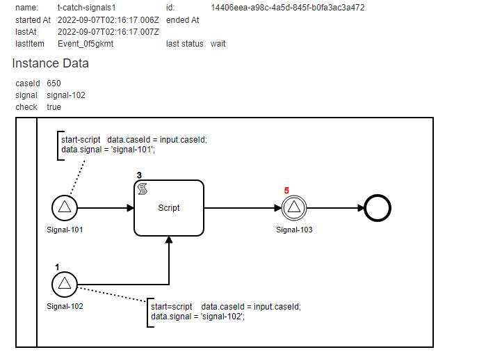 Some clarifications · Issue #53 · bpmnServer/bpmn-server · GitHub