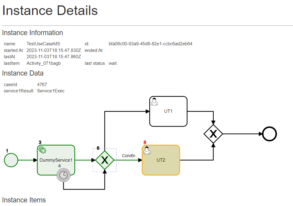 Gateway Issue · Issue #128 · bpmnServer/bpmn-server · GitHub