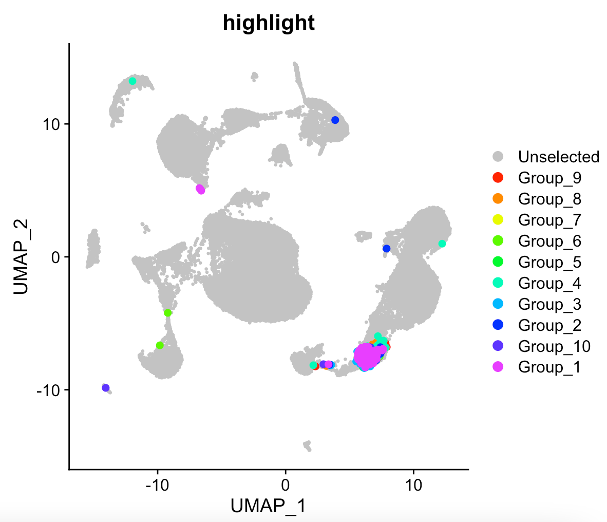 UMAP legend labels and colors don't match highlighted cells · Issue ...